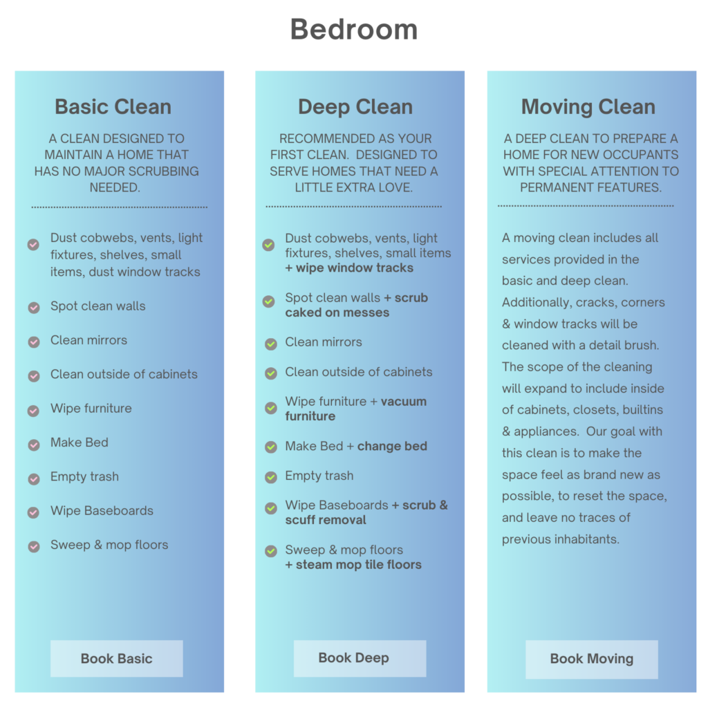 SERVICES - Gleaming Home Cleaning